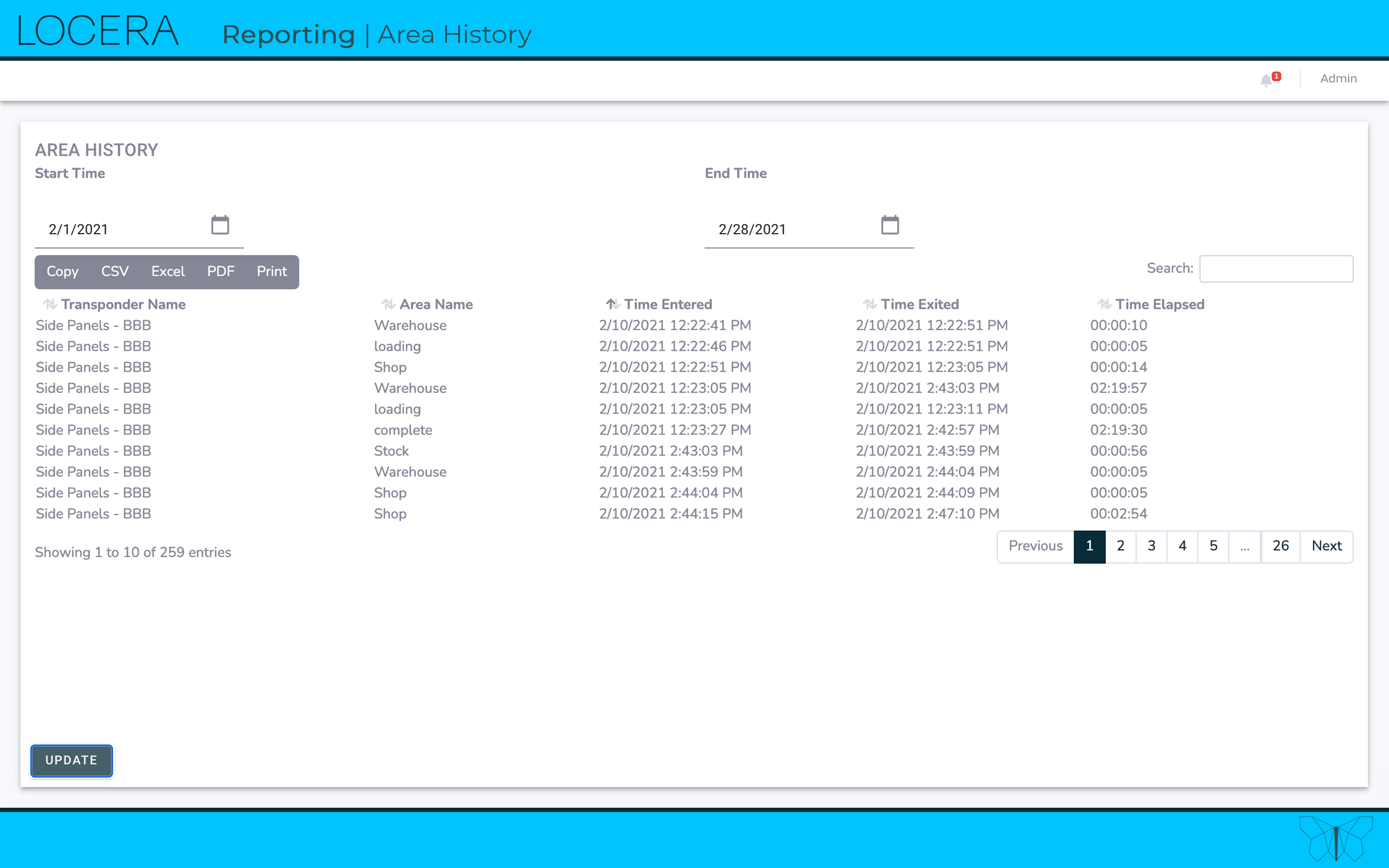 Location Intelligence Software as a Service | Locera