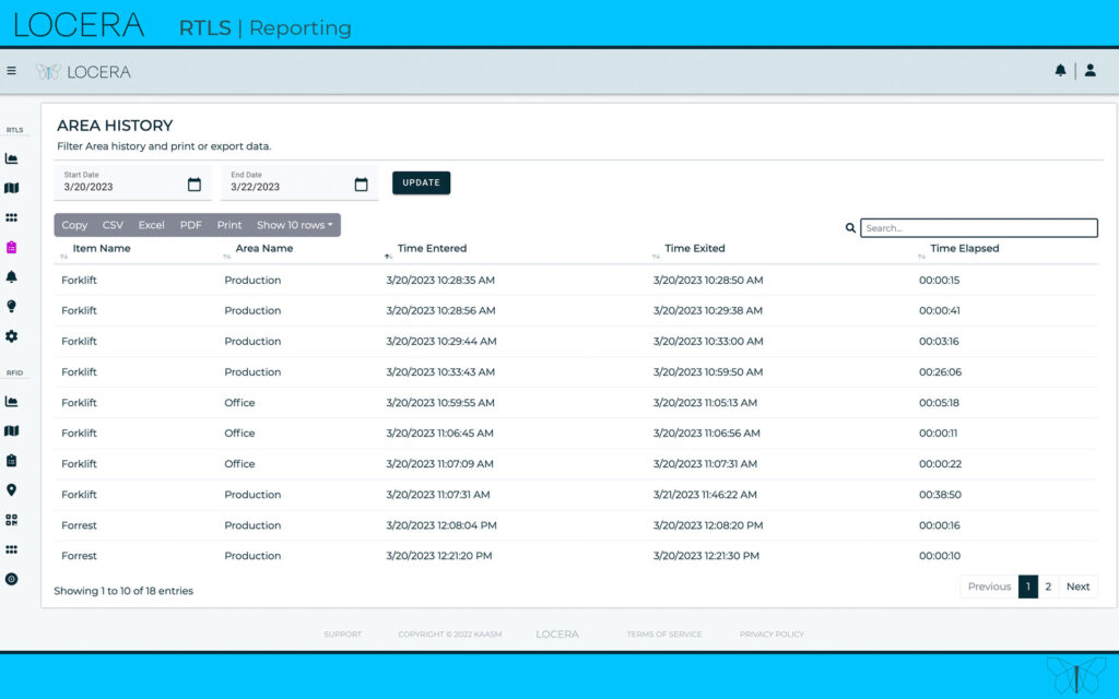 Location Intelligence Software as a Service | Locera